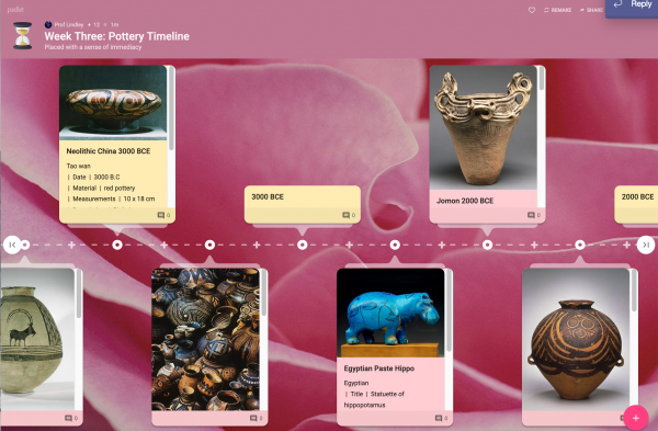 Distance Learning: Technology Empowers Art Classes