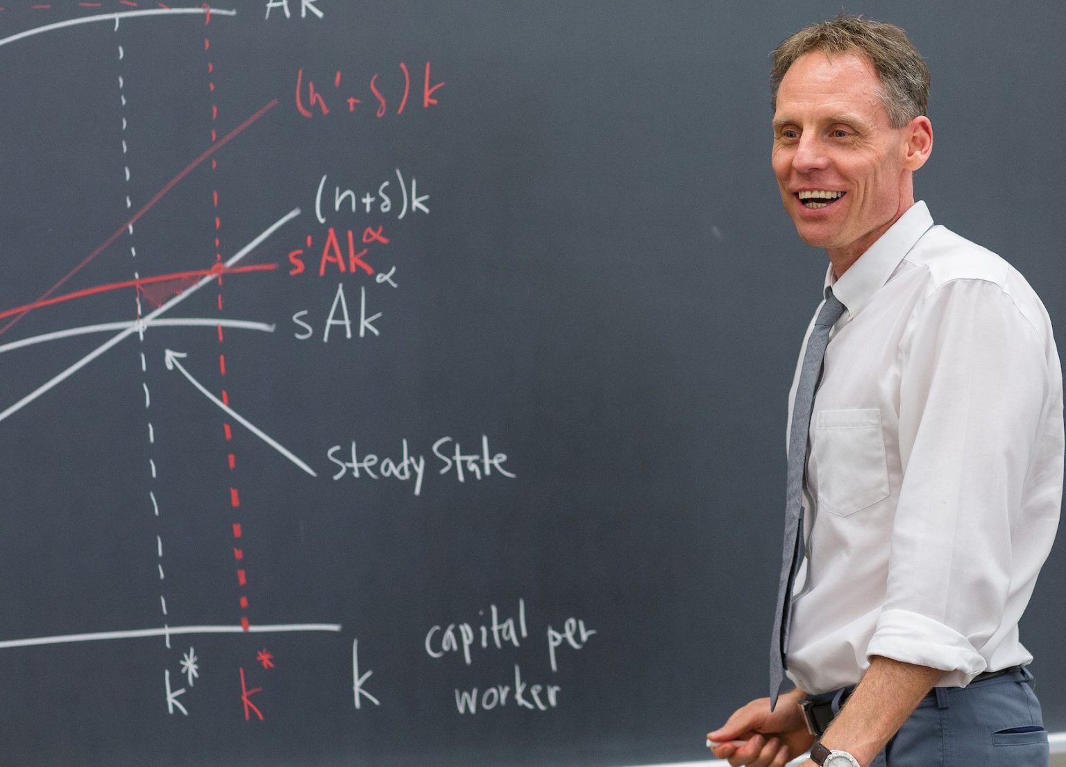 Quantitative Economics Major Provides Options - News and Events