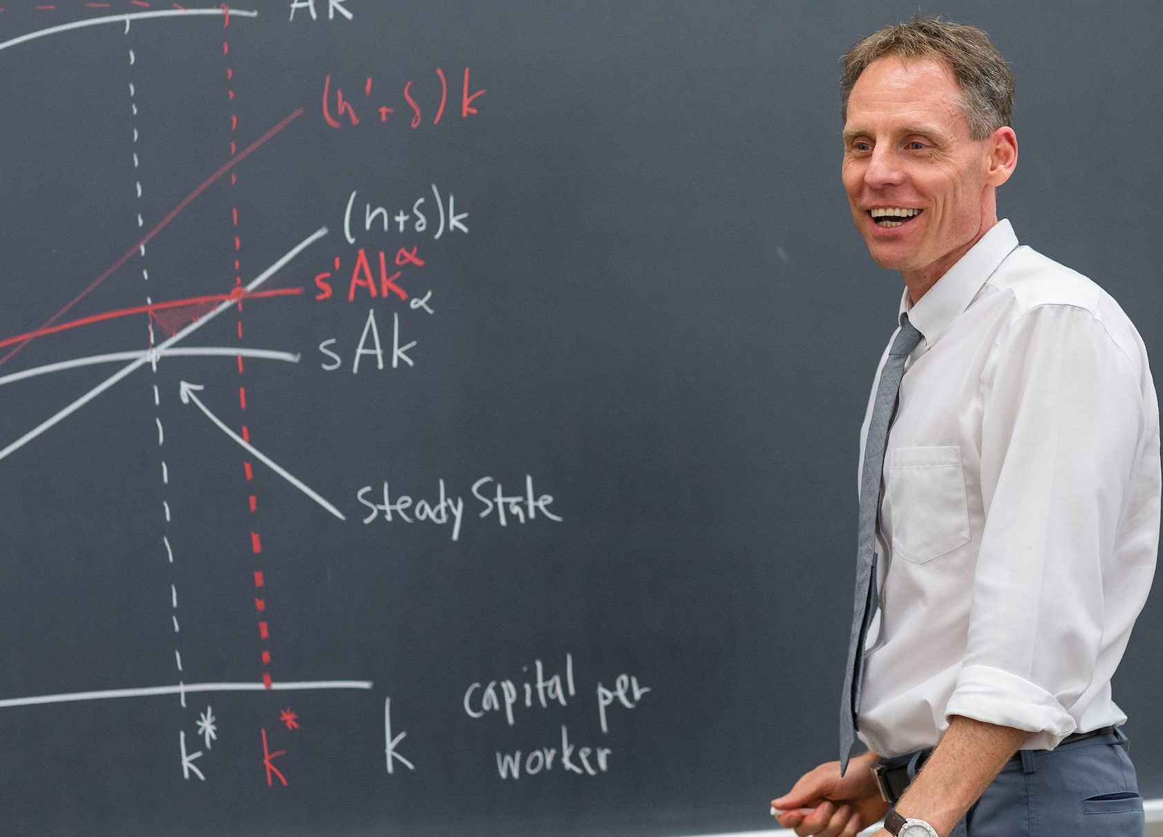 Quantitative Economics Major Provides Options - News and Events